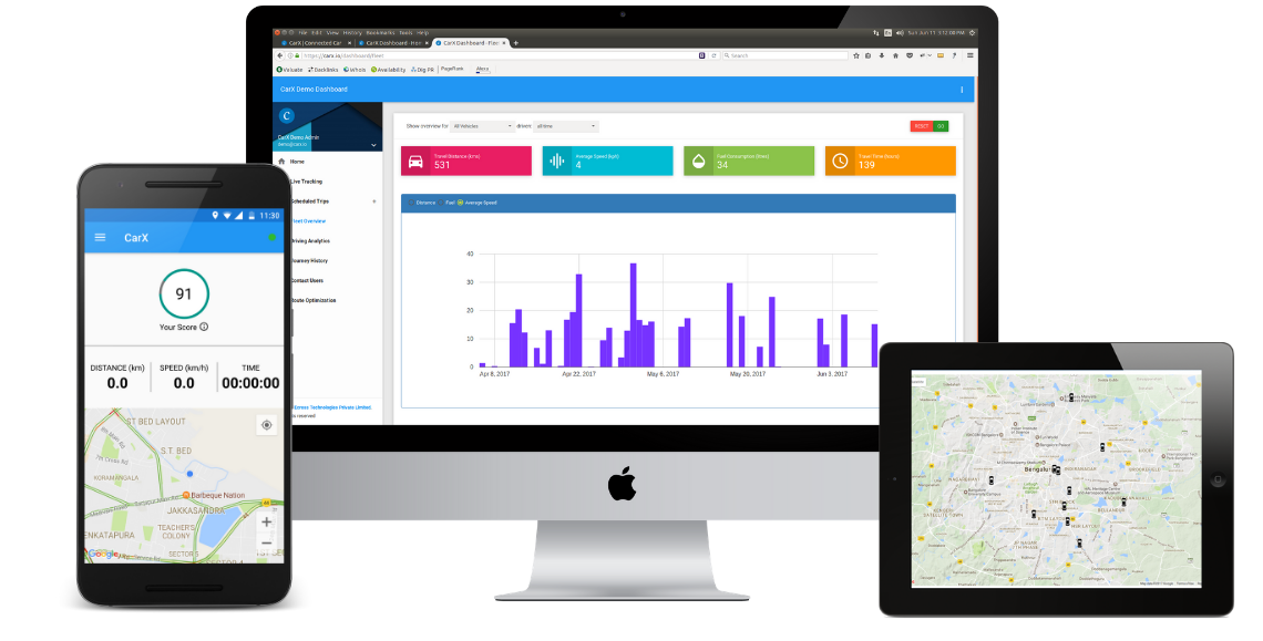 CarX | GPS Tracking and Fleet Management Software